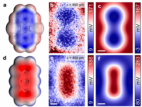 Czech scientists continue to push the boundaries of imaging techniques ...
